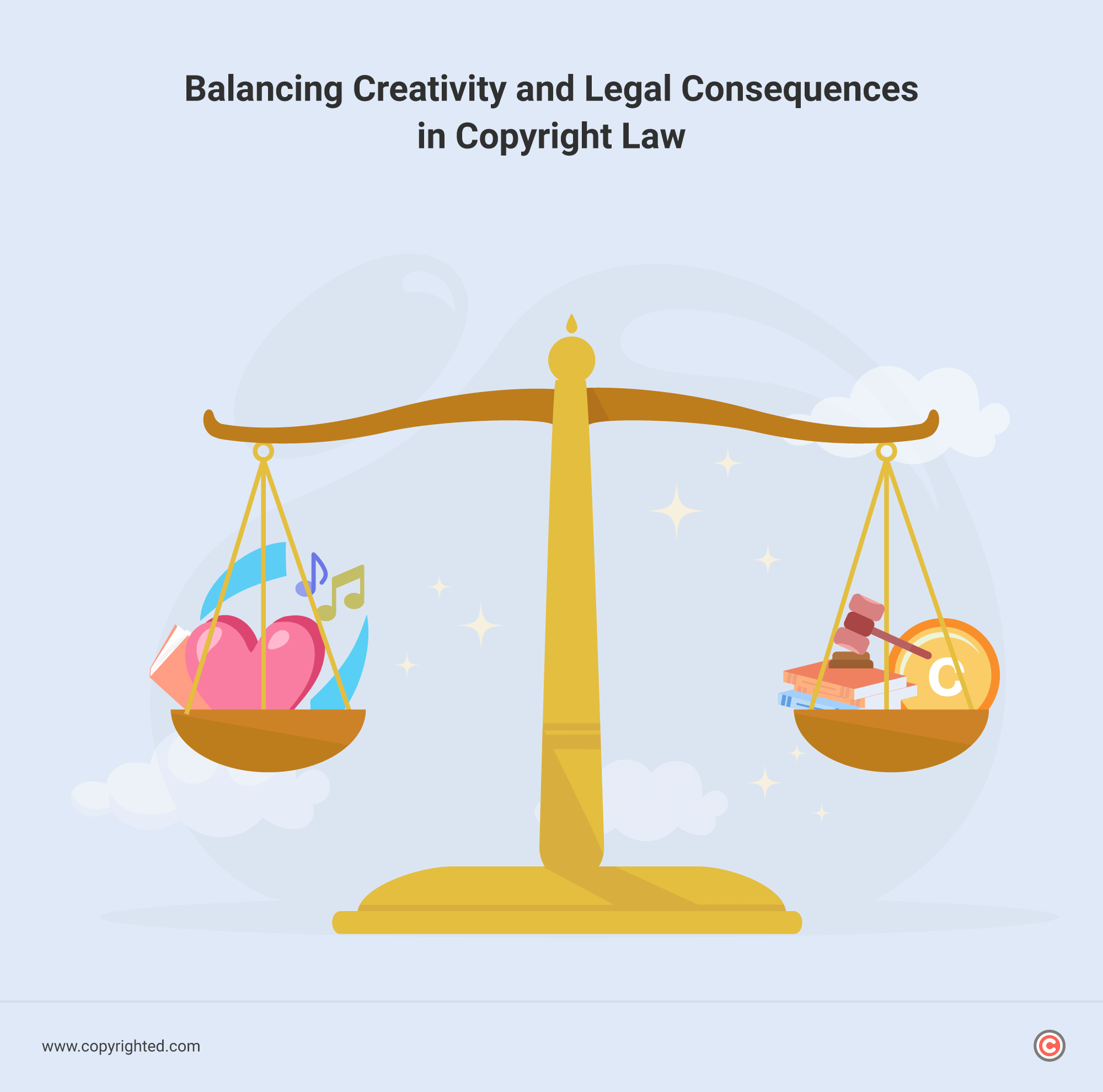 Copyright Infringement Act: What Creators Need to Know Copyright Infringement Act: What Creators Need to Know